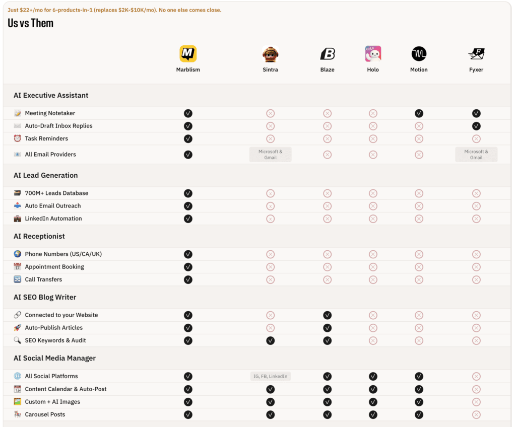 Marblism AI Review Revisited: Why My 'Dream Team' is Even Better in ...