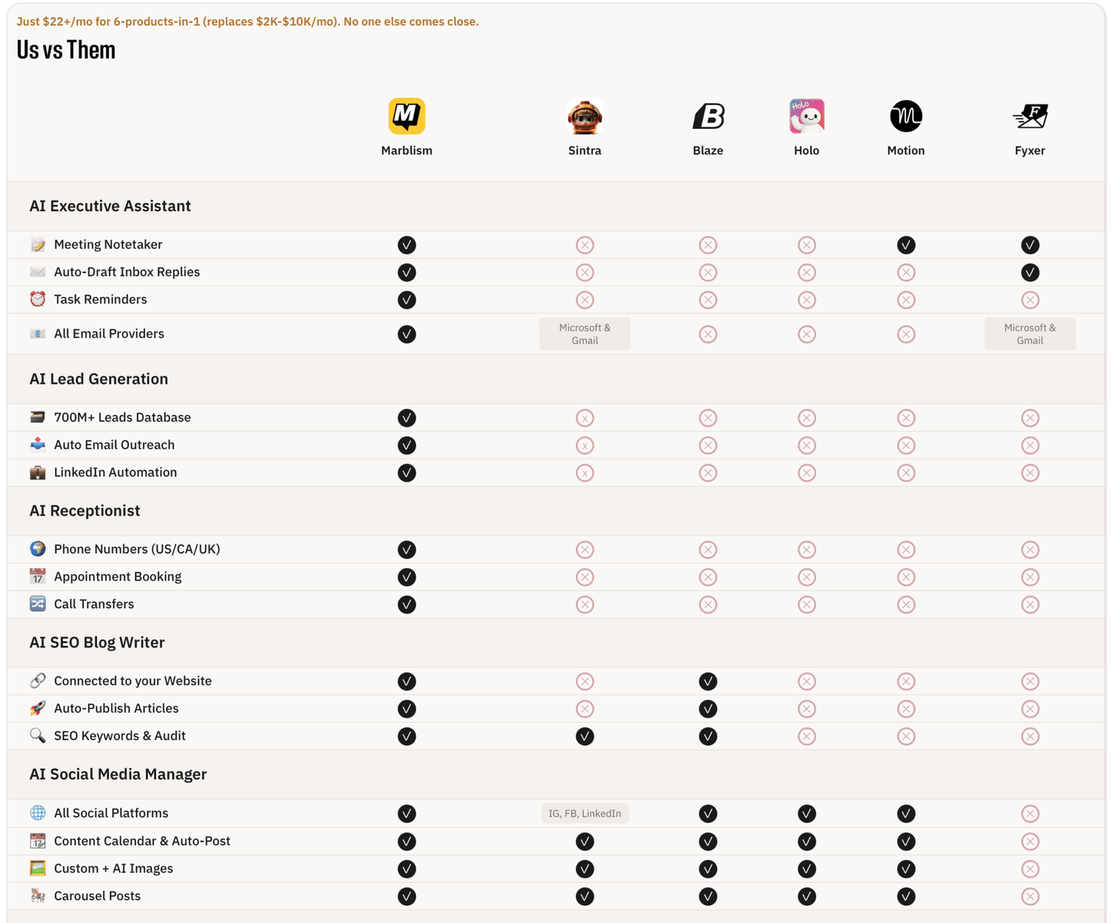 Marblism AI Review Revisited: Why My 'Dream Team' is Even Better in ...